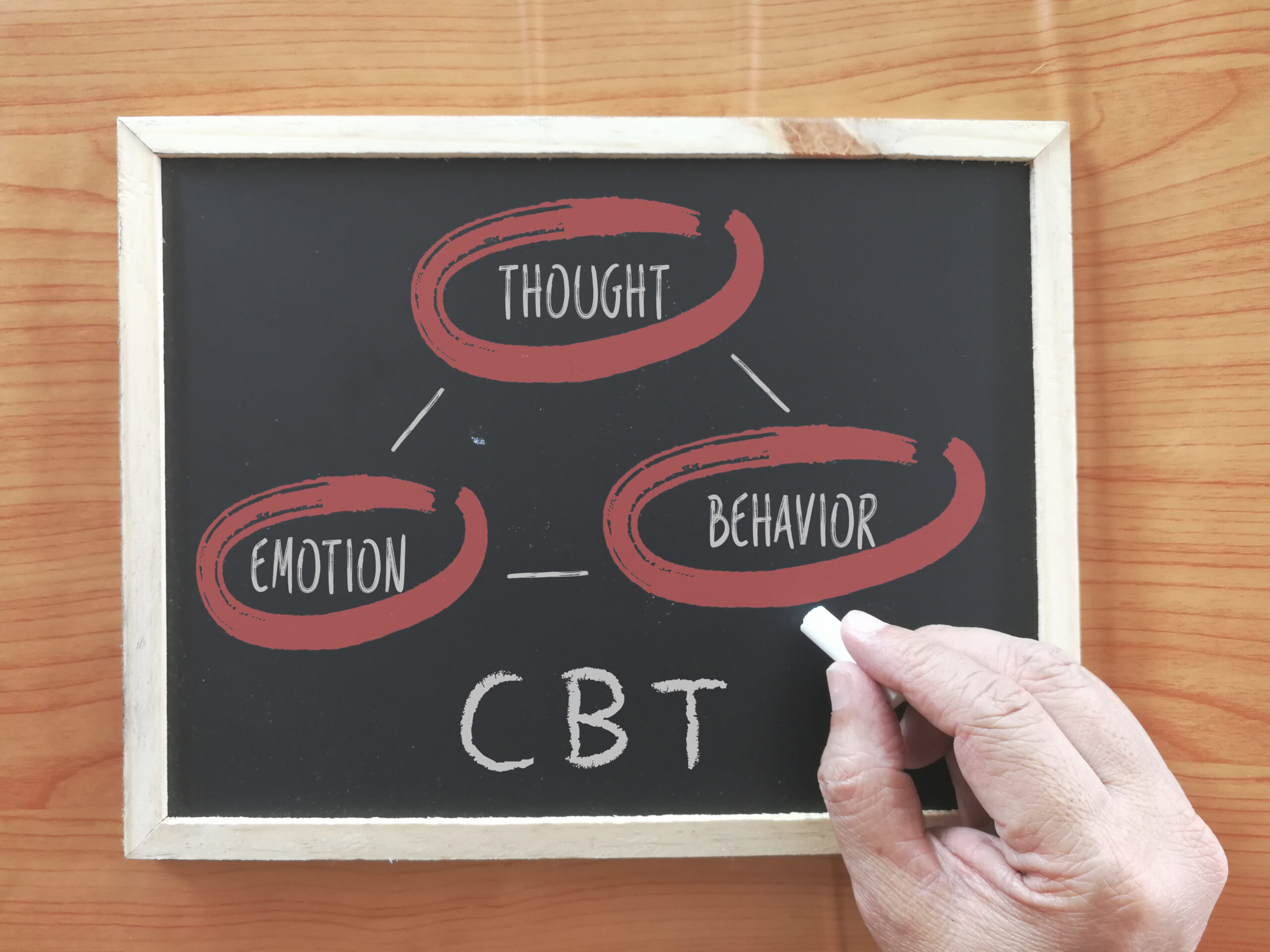 CBT Therapy Techniques | Mental Health Systems
